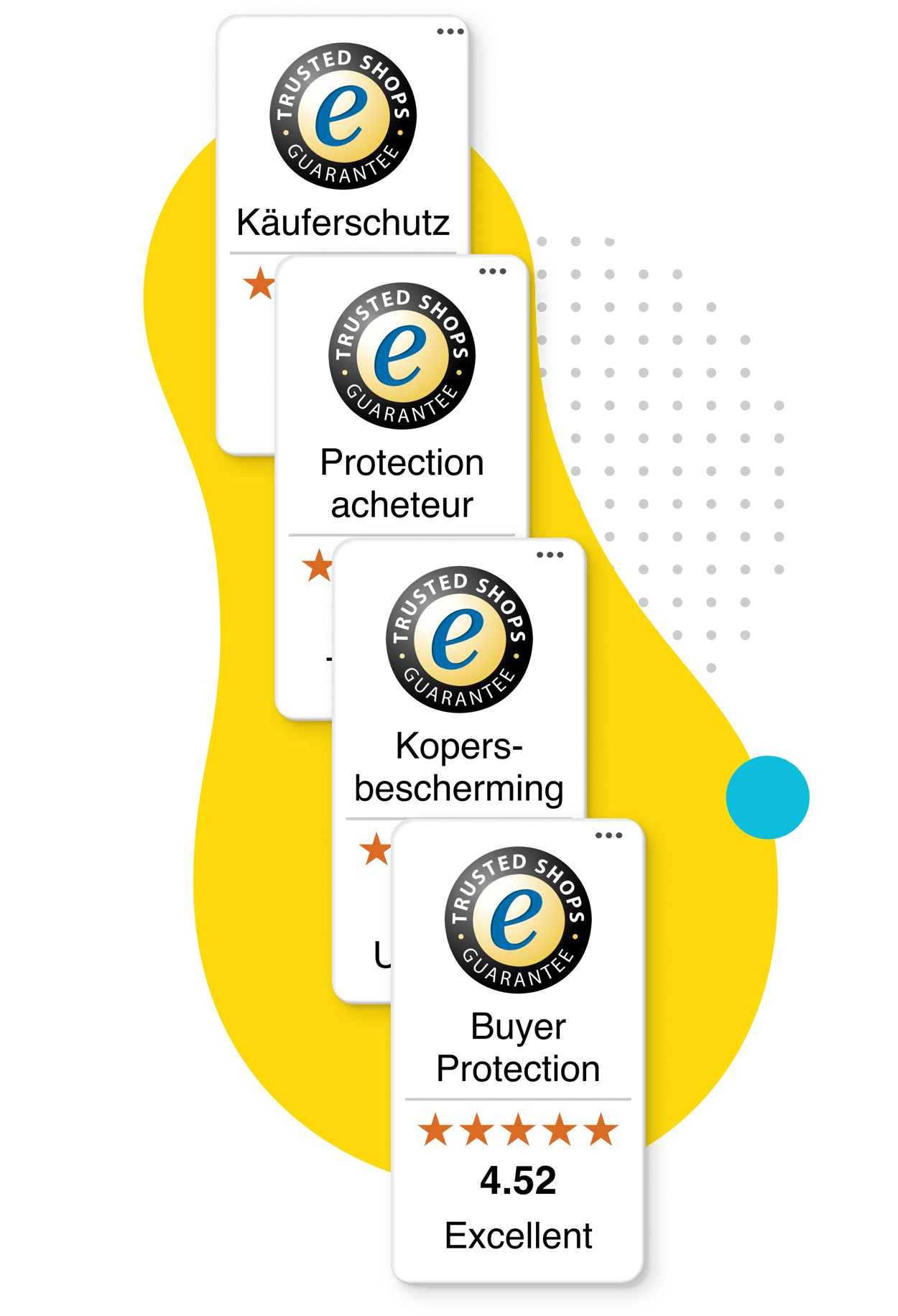 Solarplexius: A case study with Trusted Shops