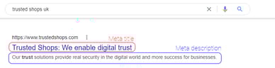 How to Write a Meta Title & Meta Description