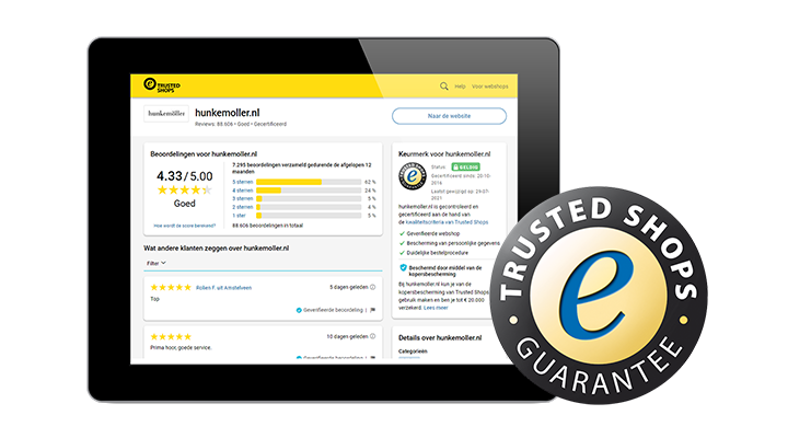Interested in Trusted Shops? Learn about our pricing